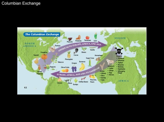 H114 Meeting 3: Why Do We Celebrate Columbus Day | PPT