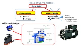 Lecture 3 - Components of a Mechatronics System - Actuators 1Servo ...