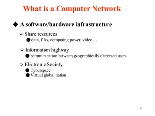 Lecture3 - Computer Networks by the Professor.ppt