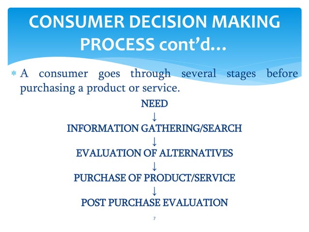 LECTURE 3 - CONSUMER DECISION MAKING PROCESS.ppt