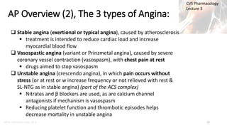 Lect 3 Coronary Heart Disease, Angina Pectoris and Anti-Anginal Agents ...