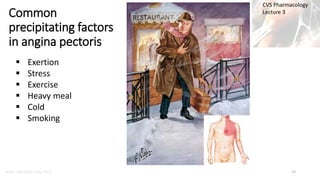 Lect 3 Coronary Heart Disease, Angina Pectoris and Anti-Anginal Agents ...