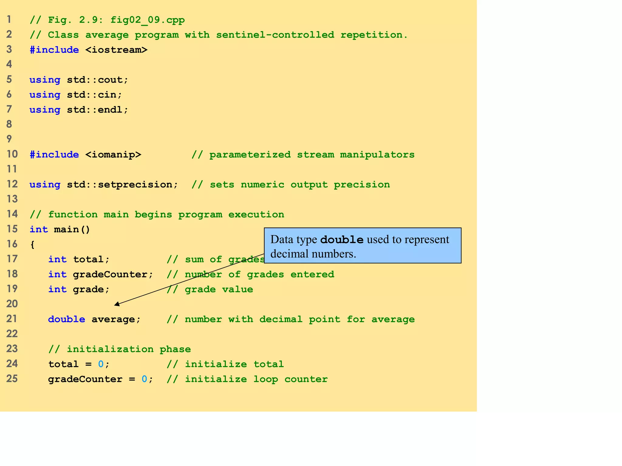 Lecture#3 Algorithms and computing | PPT Lecture#3 Algorithms and computing | PPT