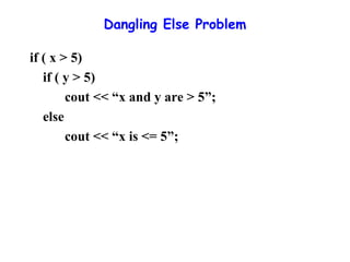 Lecture#3 Algorithms and computing | PPT