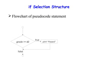 Lecture#3 Algorithms and computing | PPT
