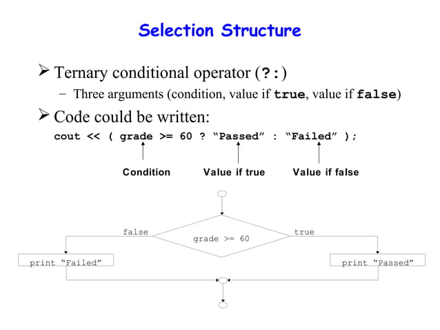 Lecture#3 Algorithms and computing | PPT Lecture#3 Algorithms and computing | PPT