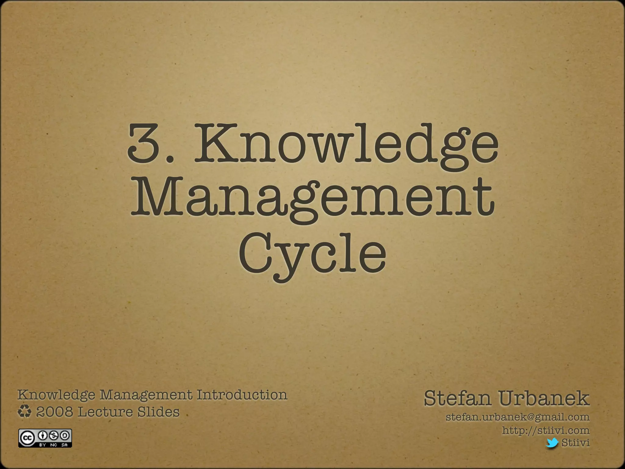 Knowledge Management Lecture 3: Cycle | PDF
