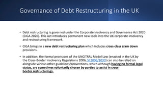 Debt Restructuring and Cross Class Cram Down rule.pptx