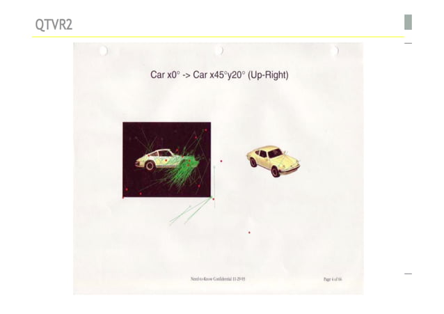 COMP 4026 Lecture3 Prototyping and Evaluation | PDF