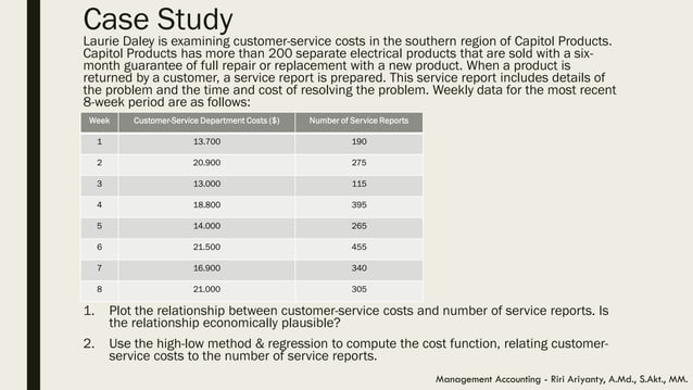 Lecture 3 Determining How Costs Behave | PDF