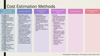 Lecture 3 Determining How Costs Behave | PDF