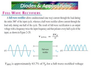 Lecture 3 - Diodes & Applications - 1.pptx