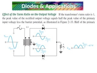 Lecture 3 - Diodes & Applications - 1.pptx