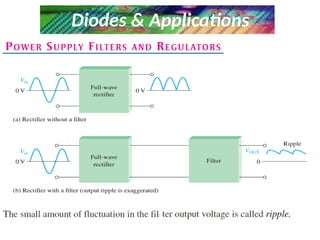 Lecture 3 - Diodes & Applications - 1.pptx