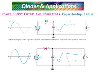 Lecture 3 - Diodes & Applications - 1.pptx