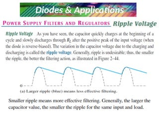 Lecture 3 - Diodes & Applications - 1.pptx