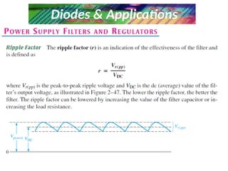 Lecture 3 - Diodes & Applications - 1.pptx