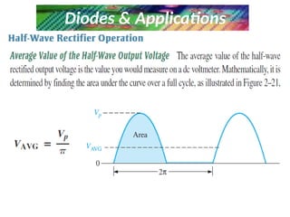 Lecture 3 - Diodes & Applications - 1.pptx
