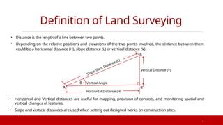 Introduction to Distance Measurements.pptx