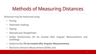 Introduction to Distance Measurements.pptx