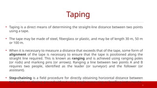 Introduction to Distance Measurements.pptx