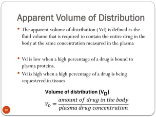 Pharmacokinetic Lecture - Distribution.pptx