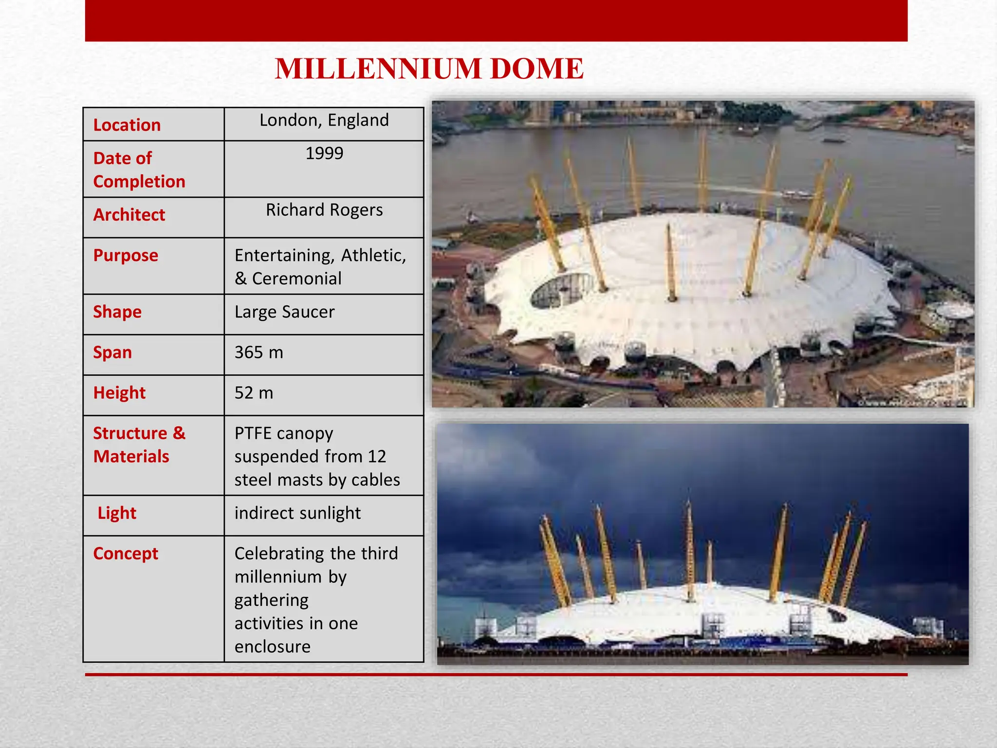 Lecture #3-DOME STRUCTURES.pdf for students | PDF