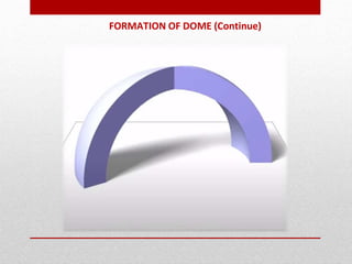 Lecture #3-DOME STRUCTURES.pdf for students | PDF