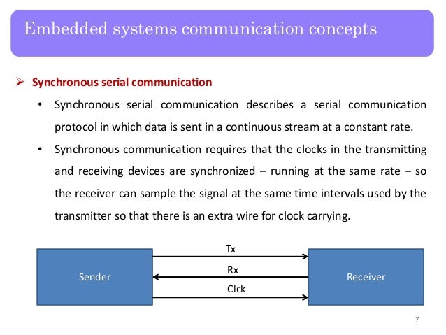 Raspberry Pi - Lecture 3 Embedded Communication Protocols