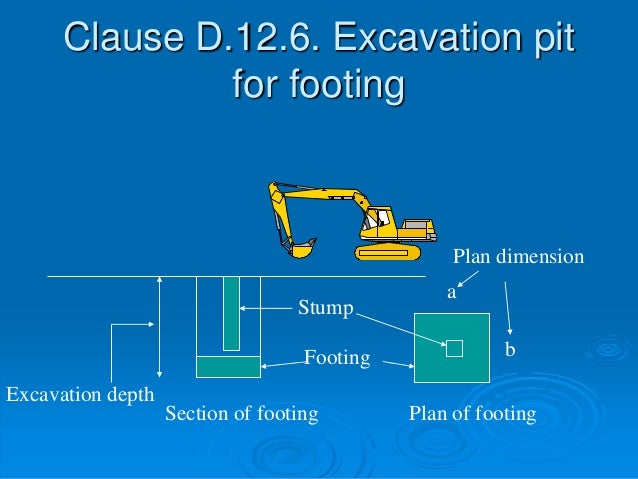 Excavation 2014a-Lecture3