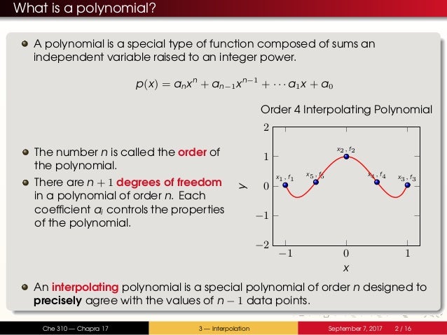 Lecture 3 - Introduction to Interpolation