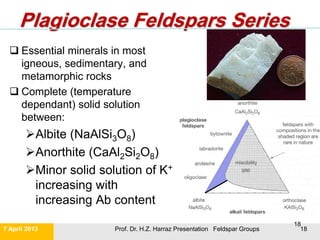 Albite Plagioclase Group