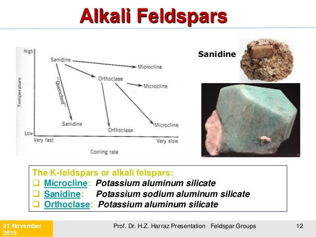 Lecture 3 feldspar group and its application