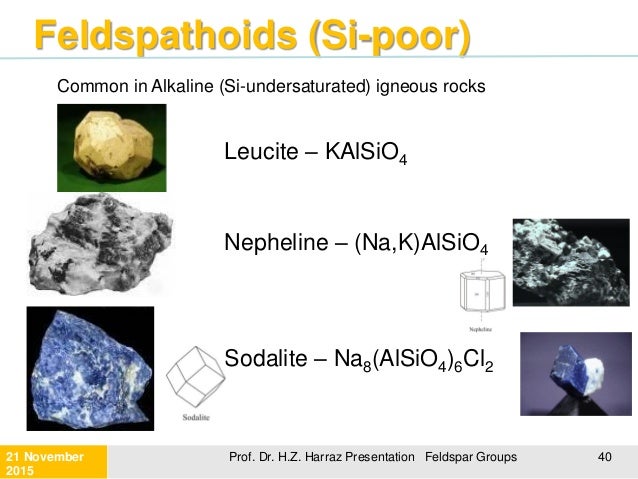 Lecture 3 feldspar group and its application