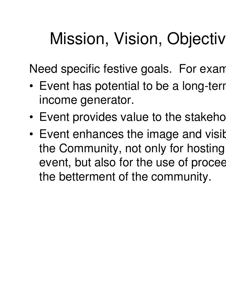 HKBU Lecture 3 Festive Event Planning hkbu-lecture-3-festive-event-planning
