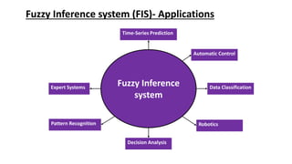 Lecture 3 fuzzy inference system | PPT