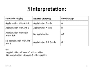 Lecture 3A-Blood Grouping_techniques.ppt