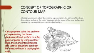 LECTURE 3-HYDROLOGICAL DATA FOR WATERSHED PLANNING.pptx