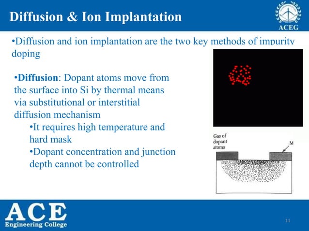 Lecture3 IC fabrication process | PPTX