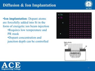 Lecture3 IC fabrication process | PPTX