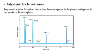 Lecture 3 - ICP MS- chemistry B2 course. | PDF