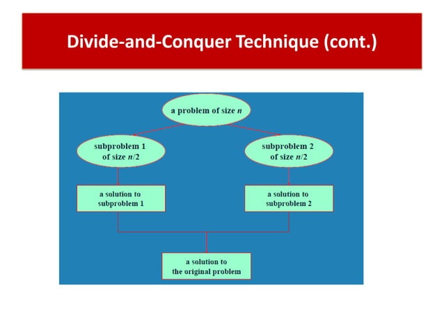 Lecture 3 Insertion Sort And Complexity Analysis Pdf Computing