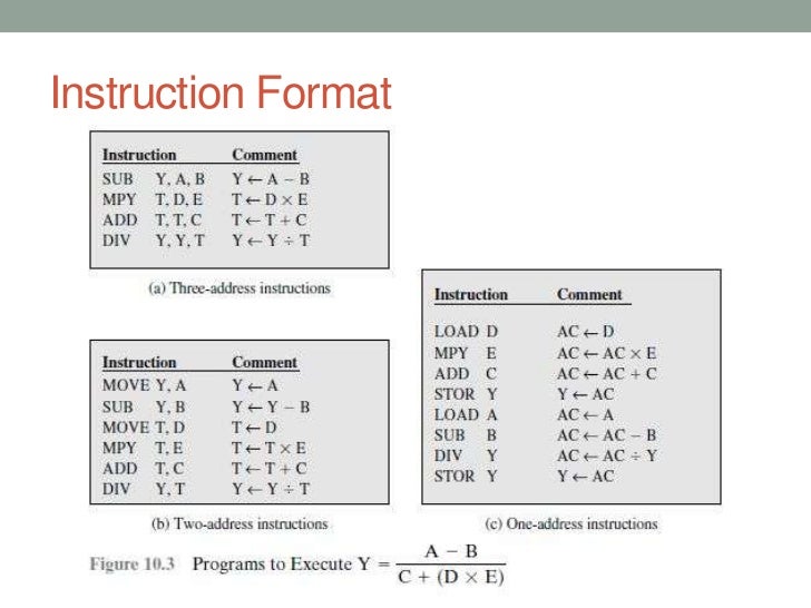 Lecture 3 Instruction Set