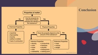 Lecture 3 intensive & extensive properties of materials | PDF