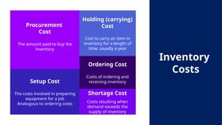 Lecture 3 - Inventory Management (1).pptx