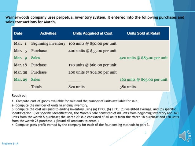 Lecture 3 - Inventory Valuation - A.ppsx