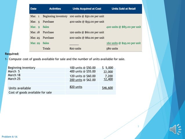 Lecture 3 - Inventory Valuation - A.ppsx