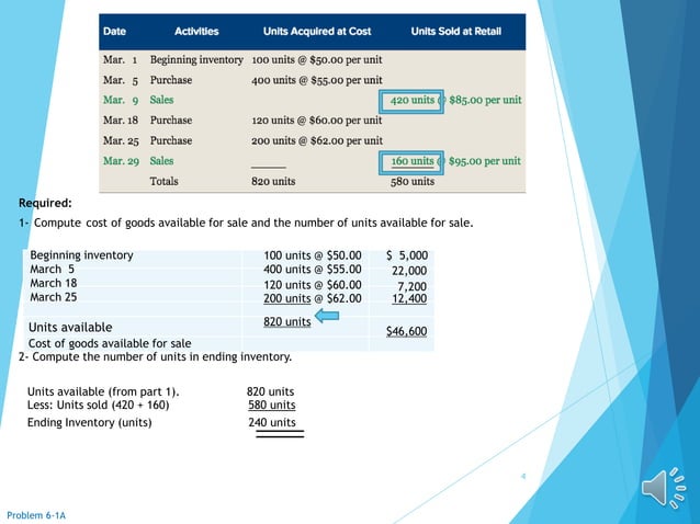 Lecture 3 - Inventory Valuation - A.ppsx
