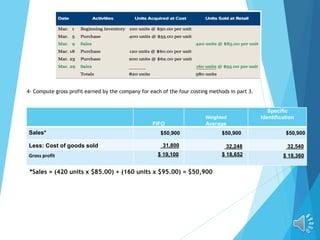 Lecture 3 - Inventory Valuation - A.ppsx