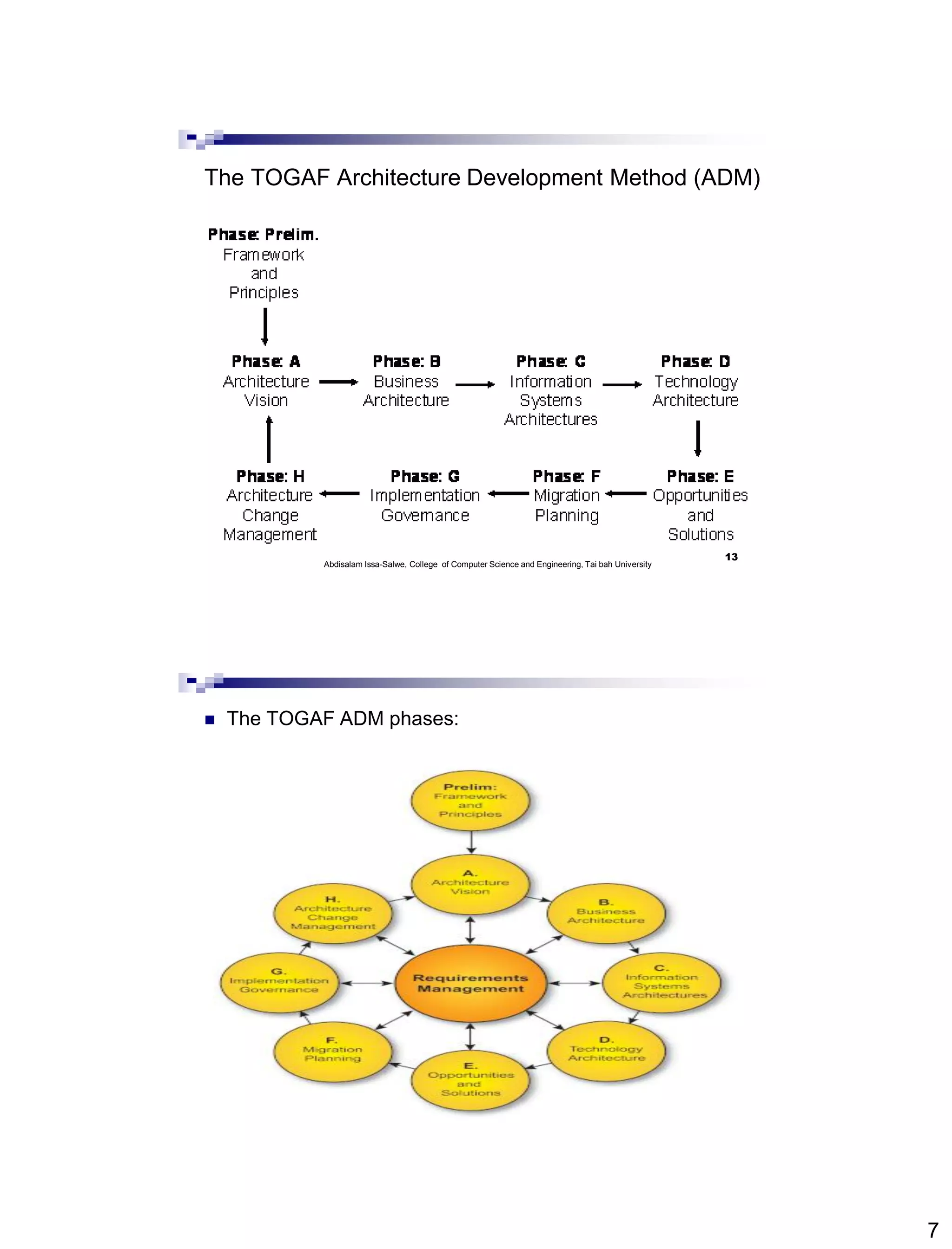 Lecture3 is353-ea(togaf) | PDF | Computer Software and Applications | Computing